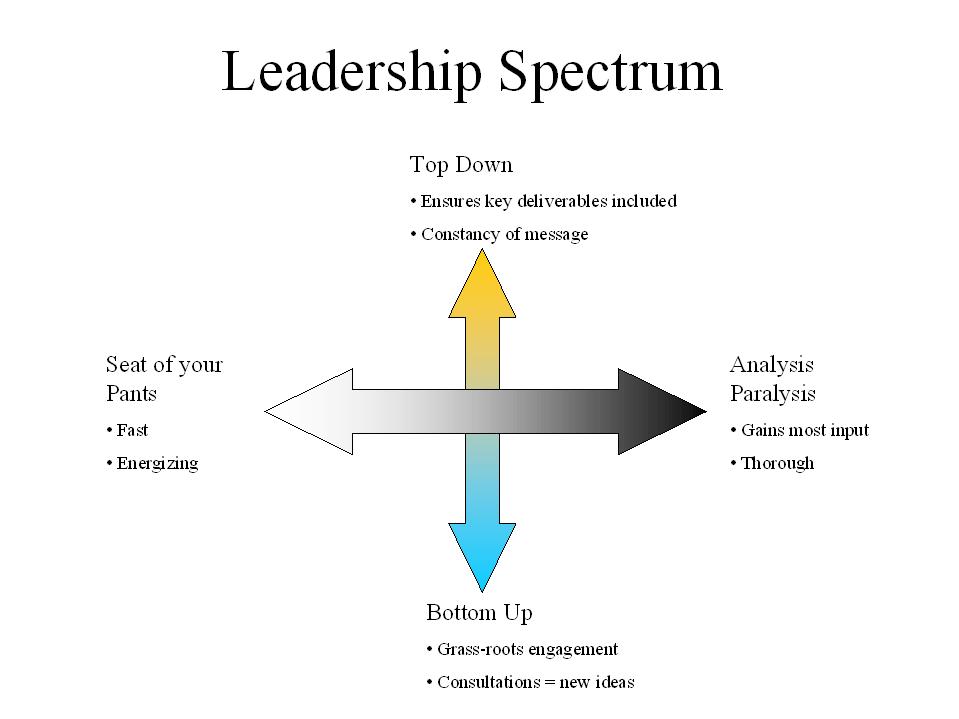 GoodConversations: Not Lost in Translation