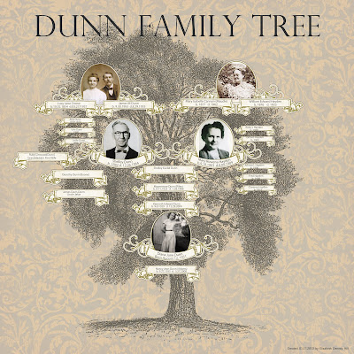 DenneyGirls: Dunn Family Tree