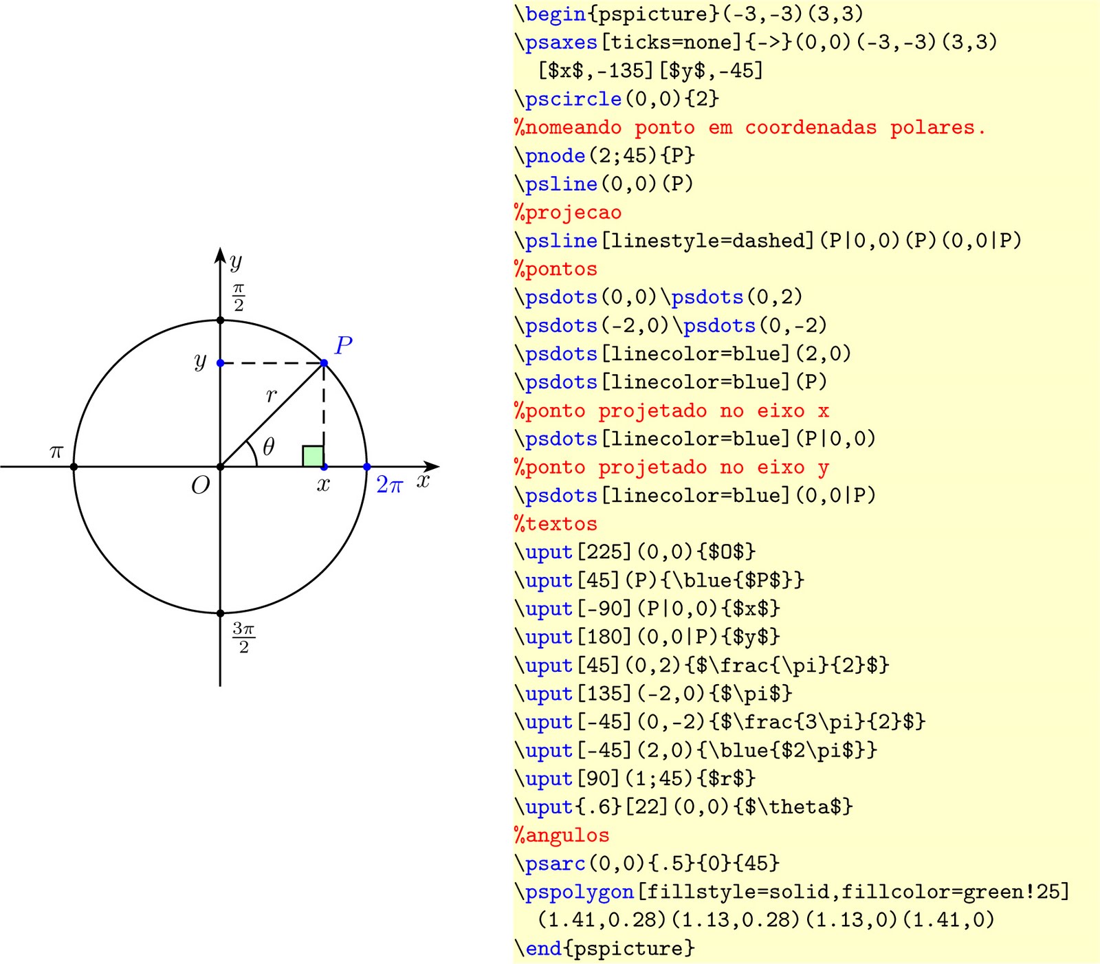 LaTeX BR: Desenhando com PSTricks