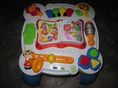 JuaiMurah: Leapfrog Activity Table
