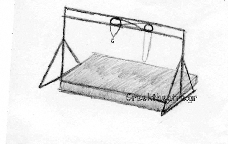 General Semester 1 Drama notes: Greek Theatre