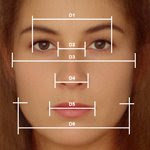 Kerr-ent Events: I Like You, You’ve Got Great Symmetry: Why a Symmetric ...