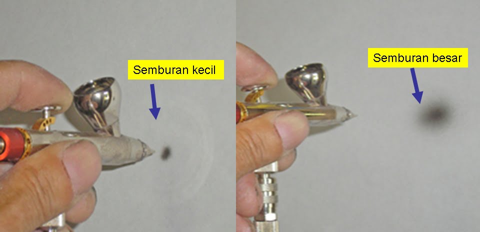 Fire Starting Automobil: DIY teknik Spray Airbrush motorsikal/ kereta