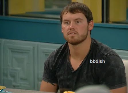 BBDish! Ya Gotta Have it!: Big Brother 12: The Morning Report for ...