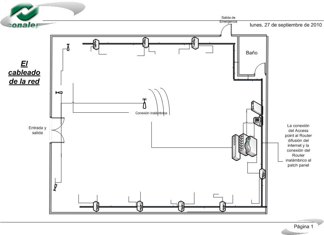 Instalacion de Redes Locales: Planeación y cotización de una red (Proyecto)