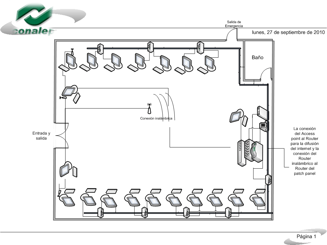 Instalacion de Redes Locales: Planeación y cotización de una red (Proyecto)