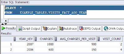 Oracle BI Blog - EPM, Business Intelligence, and OBIEE: Modeling ...