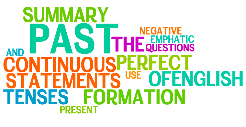 6. Emphatic statements