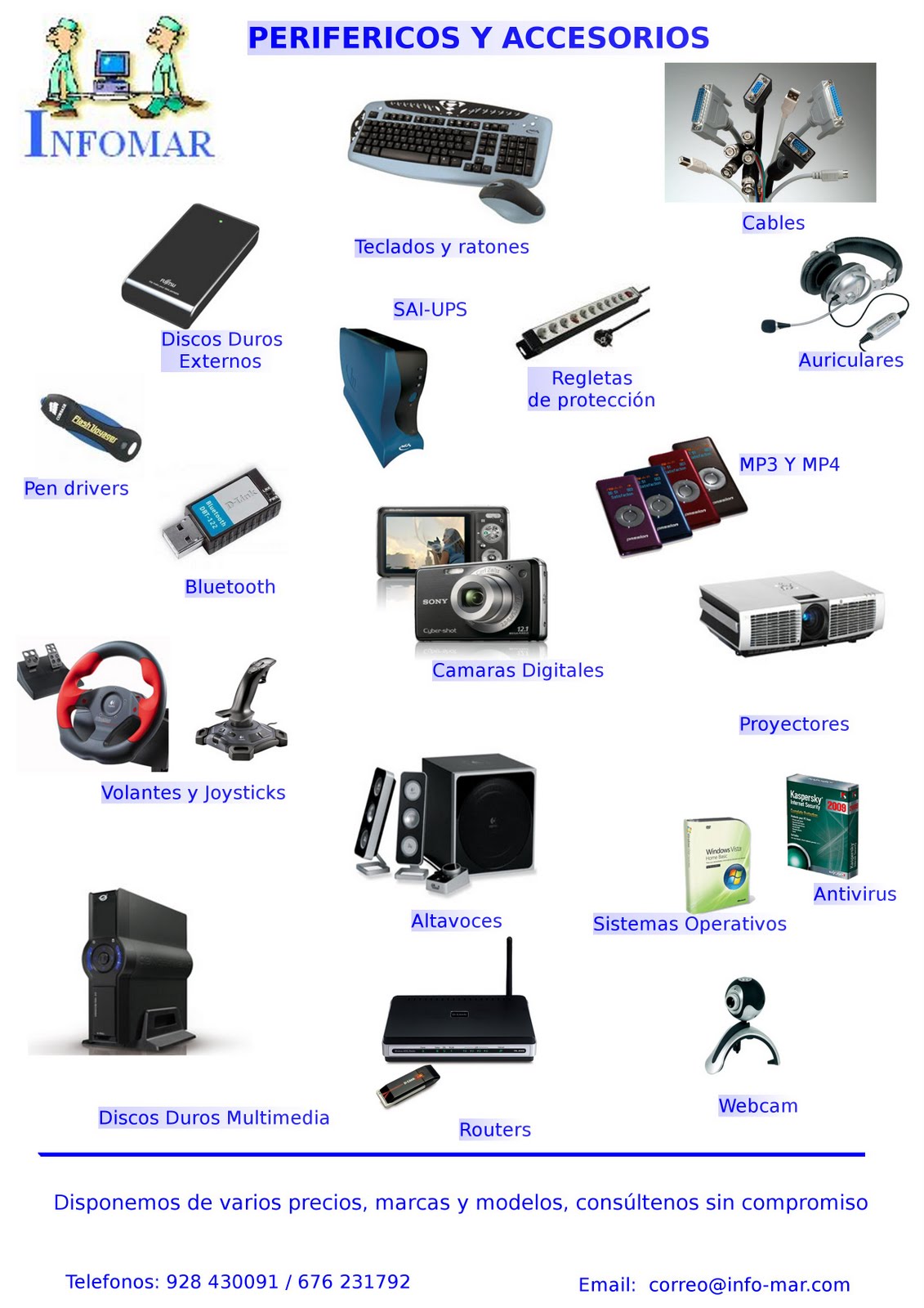 TODOTECNO: Periféricos