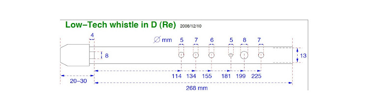 Hewy's Instrument-making Blog