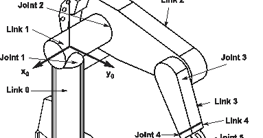 MECHANICAL ENGINEERING: Kinematics