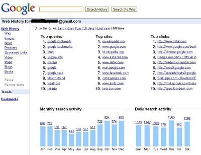 Google Web History – CandraLab Studio