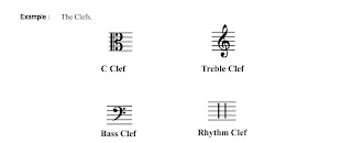 Whats a clef? | Mumud Blog's