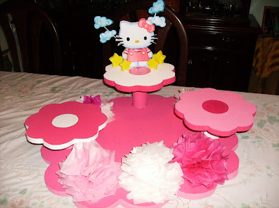 Hello Kitty de fomi - Imagui