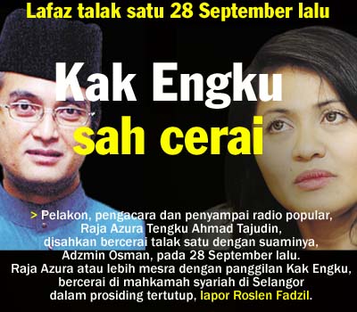 M Zubair Afandi: Raja Azura suami berpisah