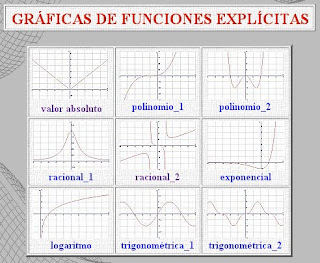 Matemáticos Bilingües: PARA RELACIONAR LA ECUACION Y LA GRAFICA