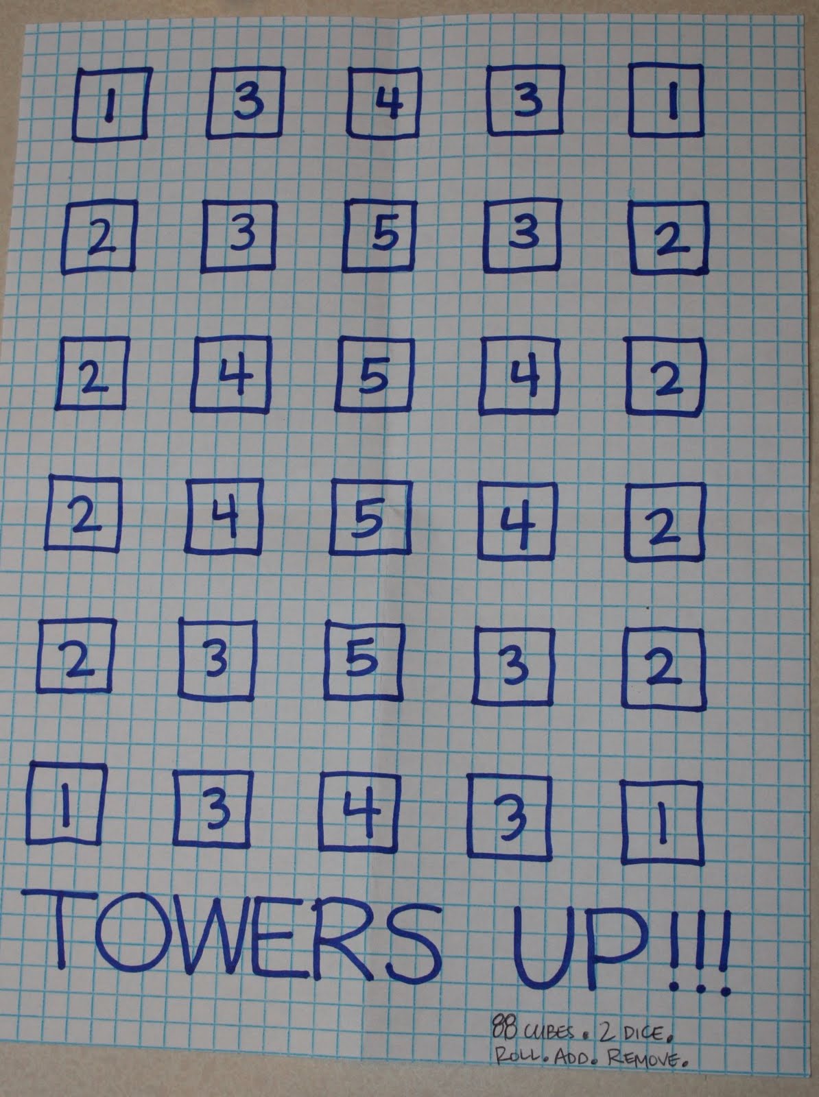 be the thread: towers up!