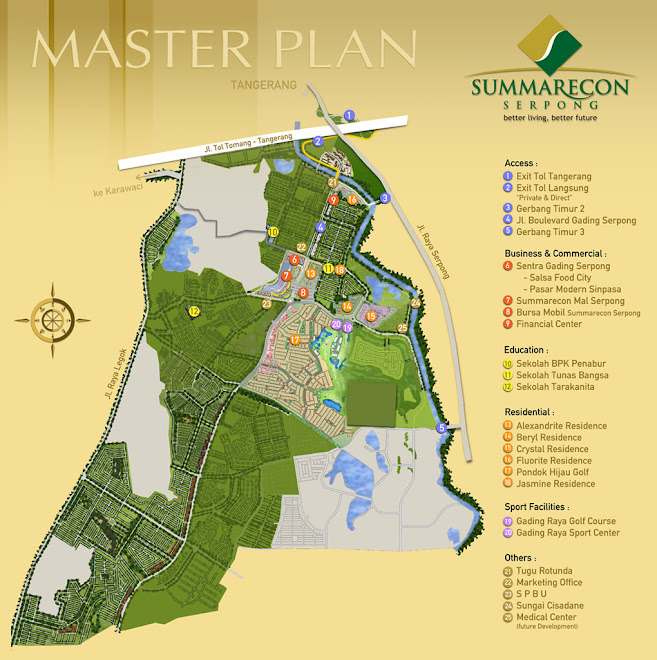 Julius: Summarecon Serpong