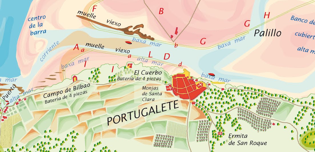 El Mareometro Blog: PLANO DE LA RIA. AÑO 1731