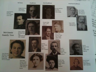 Olive Tree Genealogy Blog: Creating A Family Tree Booklet