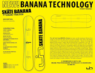 ANTH 308 Shopping Blog: Jessica Tripp "The Banana Technology"