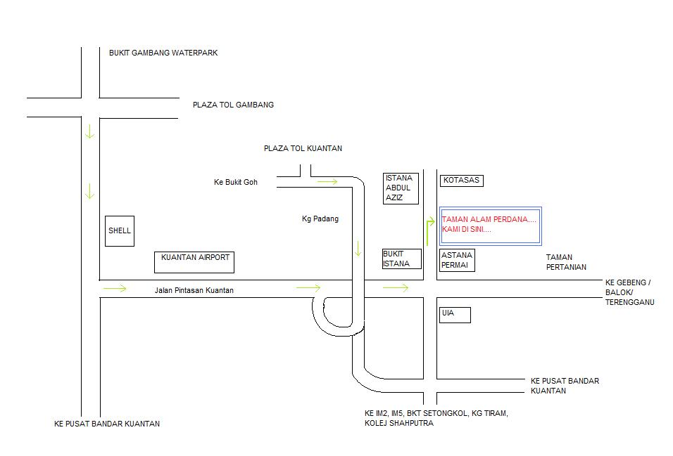 Lokasi | Homestay D' Kuantan