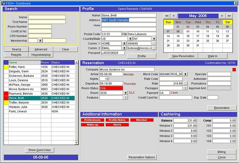 Hotel's Technologies
