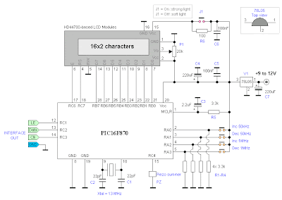 88-108 MHz PLL Controller for FM Transmitter - Electronic Circuit ...