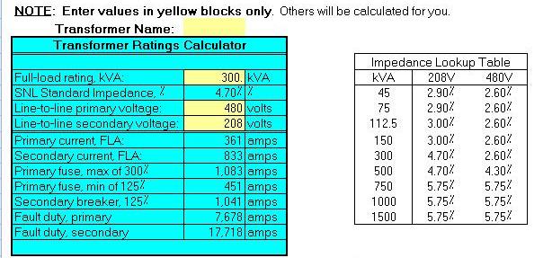 Transformer Calculations Spreadsheets ~ Electrical Knowhow