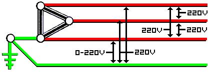 Beginners' design course:Electrical System Configurations ~ Electrical ...