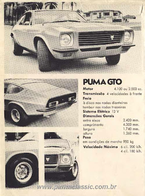 Puma Classic: Puma GTO