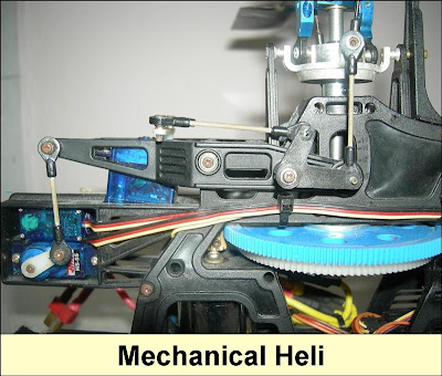 RC Heli Setup & Tips For Installing - RC Hobby World | Radio Control ...