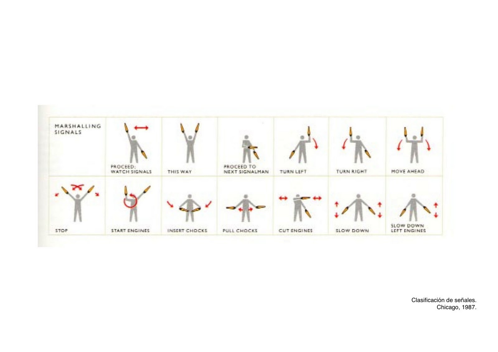 Atmósferas: ENVISIONING INFORMATION Edward Tufte