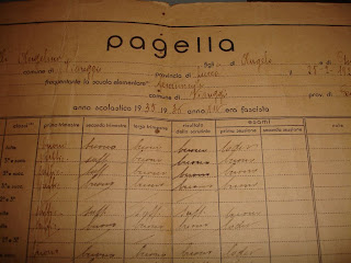Militaria Tedesca: Fascismo - Pagella scolastica 1935-1936