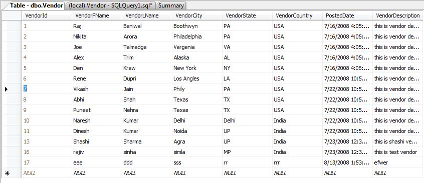 Praveens Tech Blog Sql Server Cursors