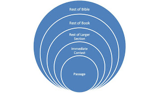 Making Your Mark: Interpretation Guidelines