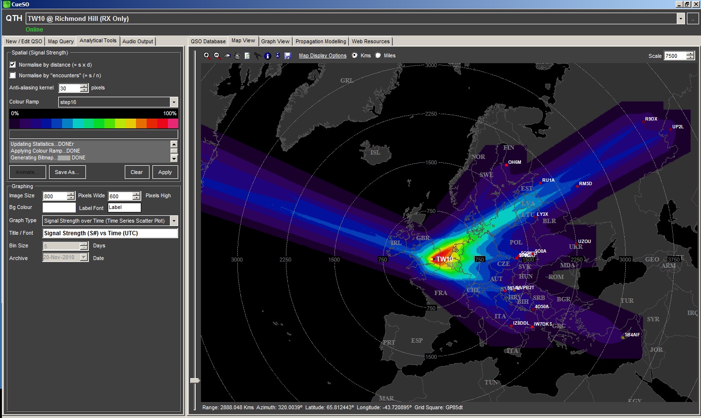 parsecprojects: CueSo (Advanced Amateur Radio QSO Logging Software)