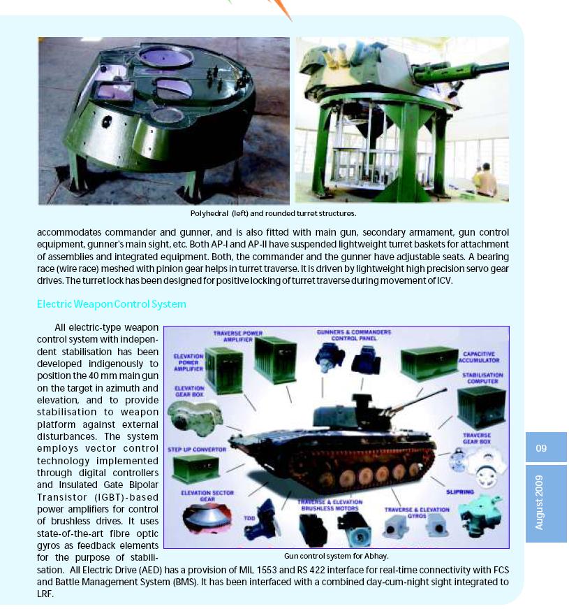 India's Future Infantry Combat Vehicle | Pakistan Defence