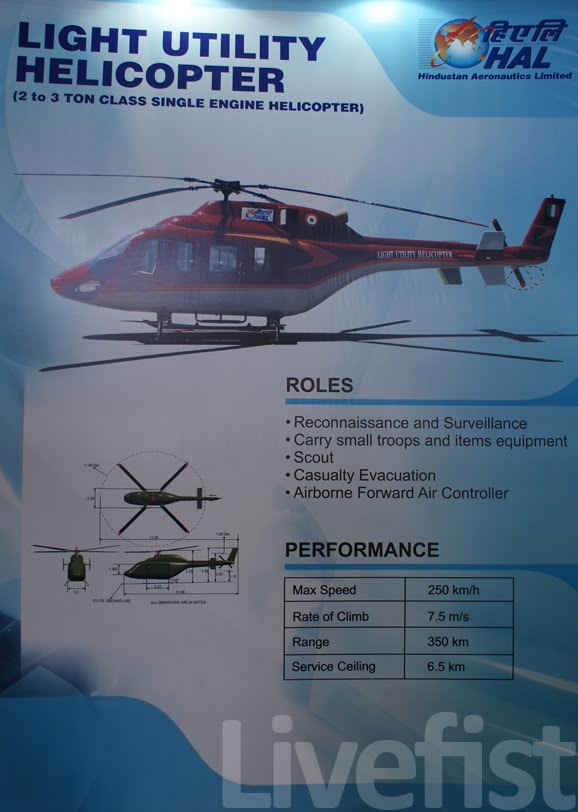 HAL LUH| Updates and Discussions | Pakistan Defence