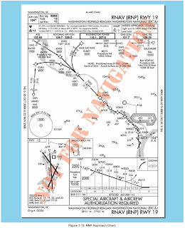Required Navigation Performance »» Instrument Procedures Handbook (IPH)
