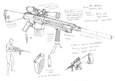 Pro_Gunk Blog: 10 Senjata Sniper Rifle Terbaik