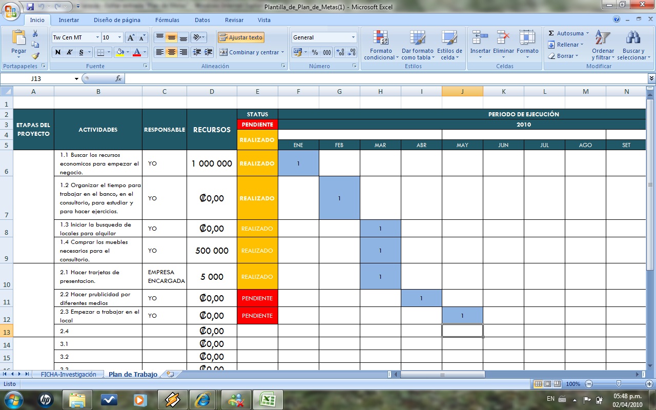 Paulina Tenorio Saravia: Plan de Metas