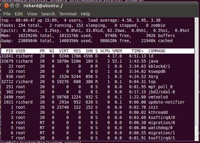 Ohohs Blog Get Android Source Code And Setup The Build Environment 