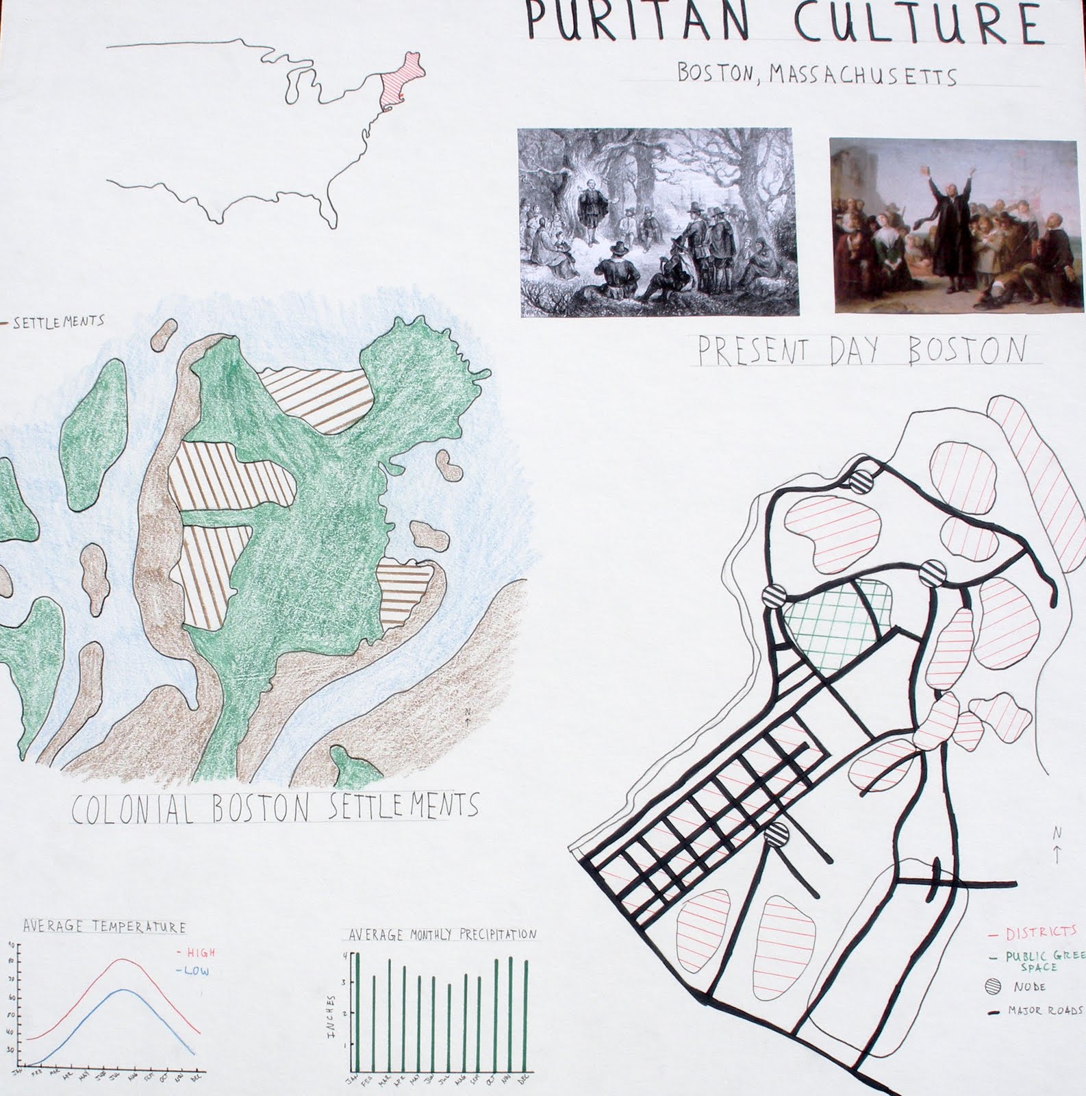 A little Dose of EVY: vernacular puritan architecture