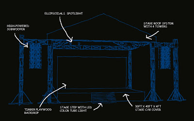 Sketch Stuff: 2 hours stage design