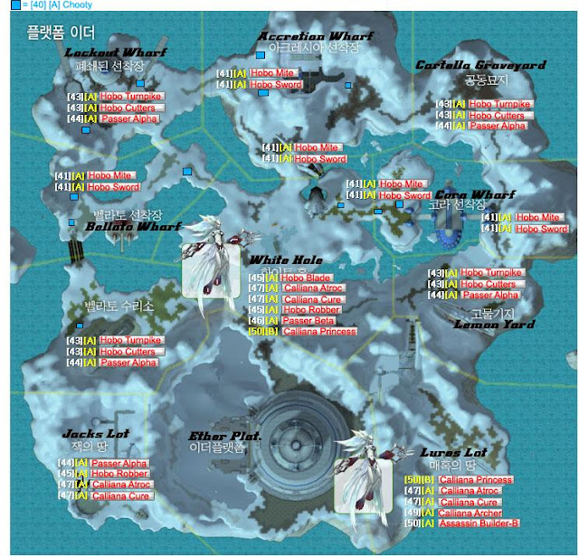 Games and Dungeons: RF lvling and money