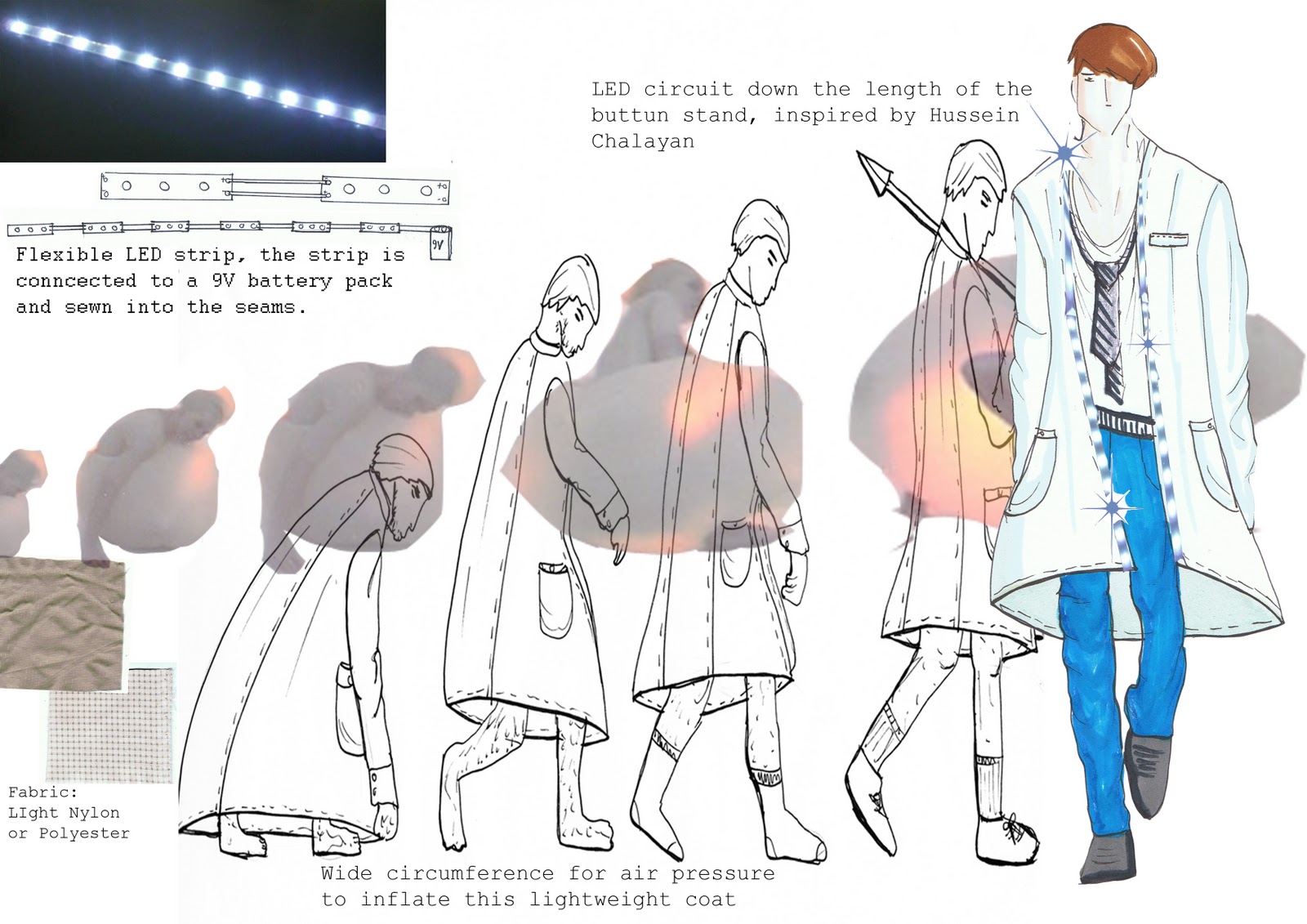 Jeanette Wong - Journey into Fashion Design: Refined Design Pages