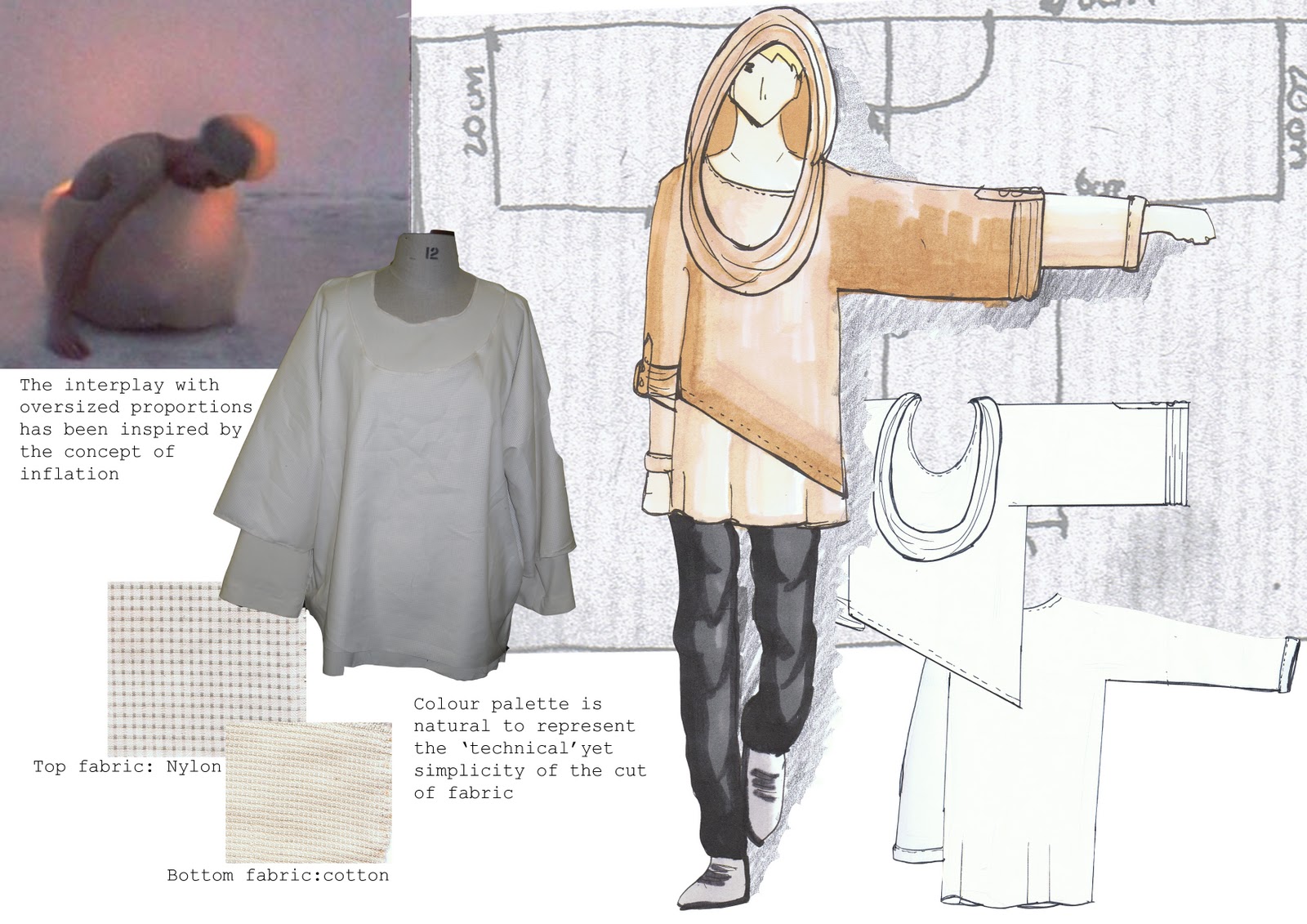 Jeanette Wong - Journey into Fashion Design: Design collaboration ...