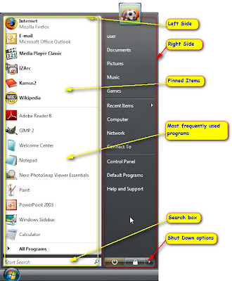 Information & Tutorial: Learn Vista - The Start menu on Vista