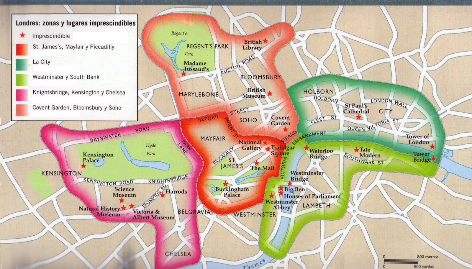 6º: Project about London